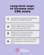 How to Increase CRS Score for Express Entry in 2026